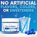blue raspberry electrolytes for hydration