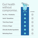 Blue raspberry flavour probiotics