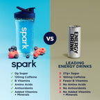 blue raspberry focus and energy