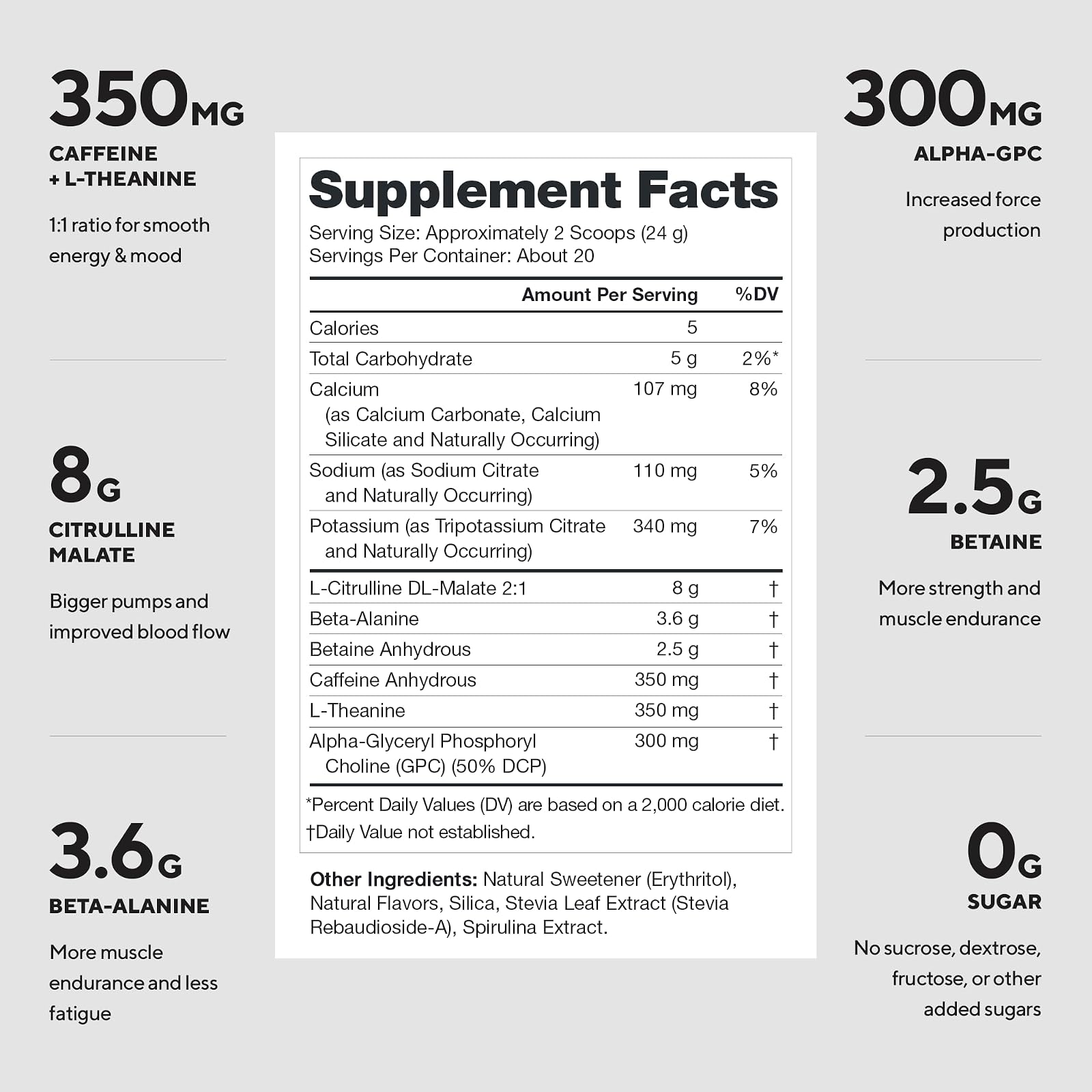 Blue Raspberry pre-workout for endurance