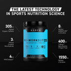 Blue raspberry pre-workout powder