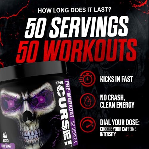 Blue raspberry pre-workout supplement