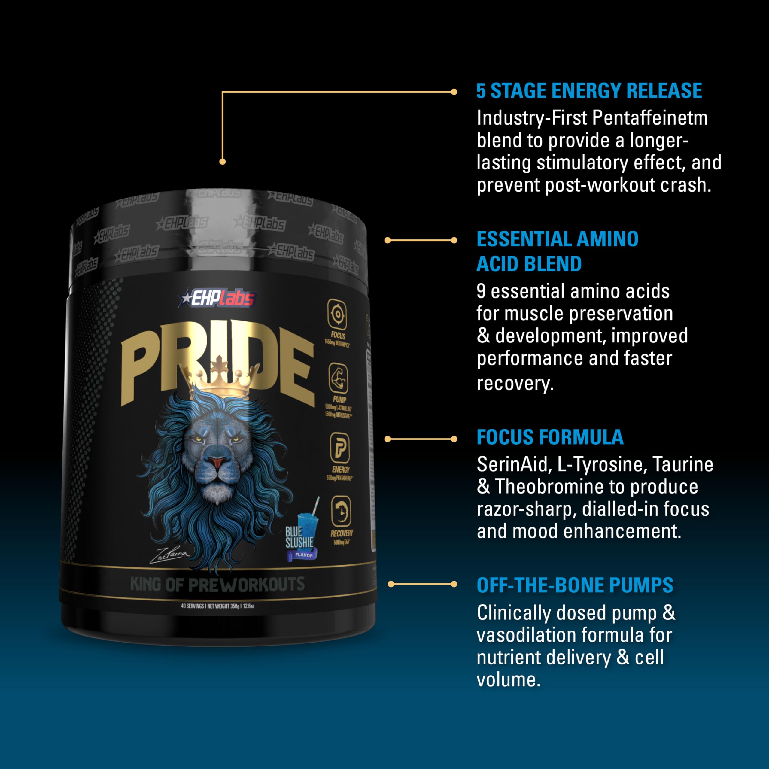 Blue Slushie flavour energy powder