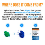 blue spirulina powder for vibrant health