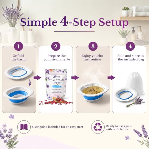Blue yoni steaming essentials