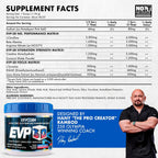 Blueberry apple pre-workout flavour