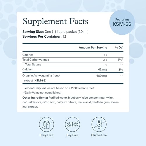 blueberry flavoured ashwagandha supplement