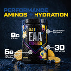 Blueberry lemonade EAA amino acids