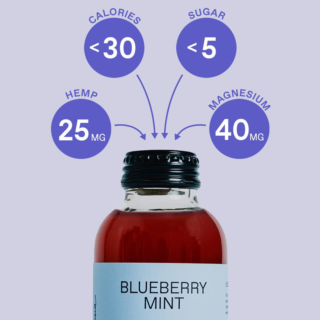 Blueberry mint flavour magnesium supplement