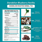 Blueberry vanilla herbal tea bags