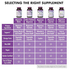 Bluebonnet magnesium for overall wellness