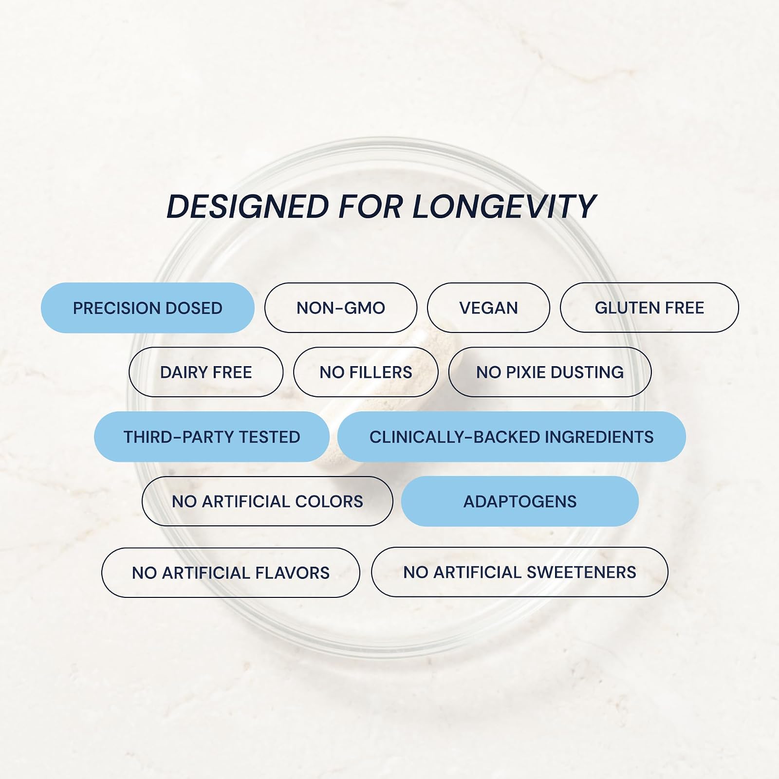 Blueprint herbal supplement for vitality