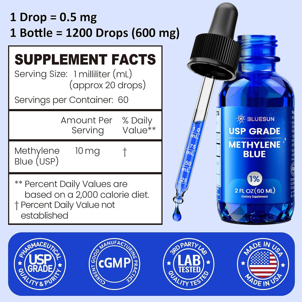 Bluesun multivitamin for men’s wellness