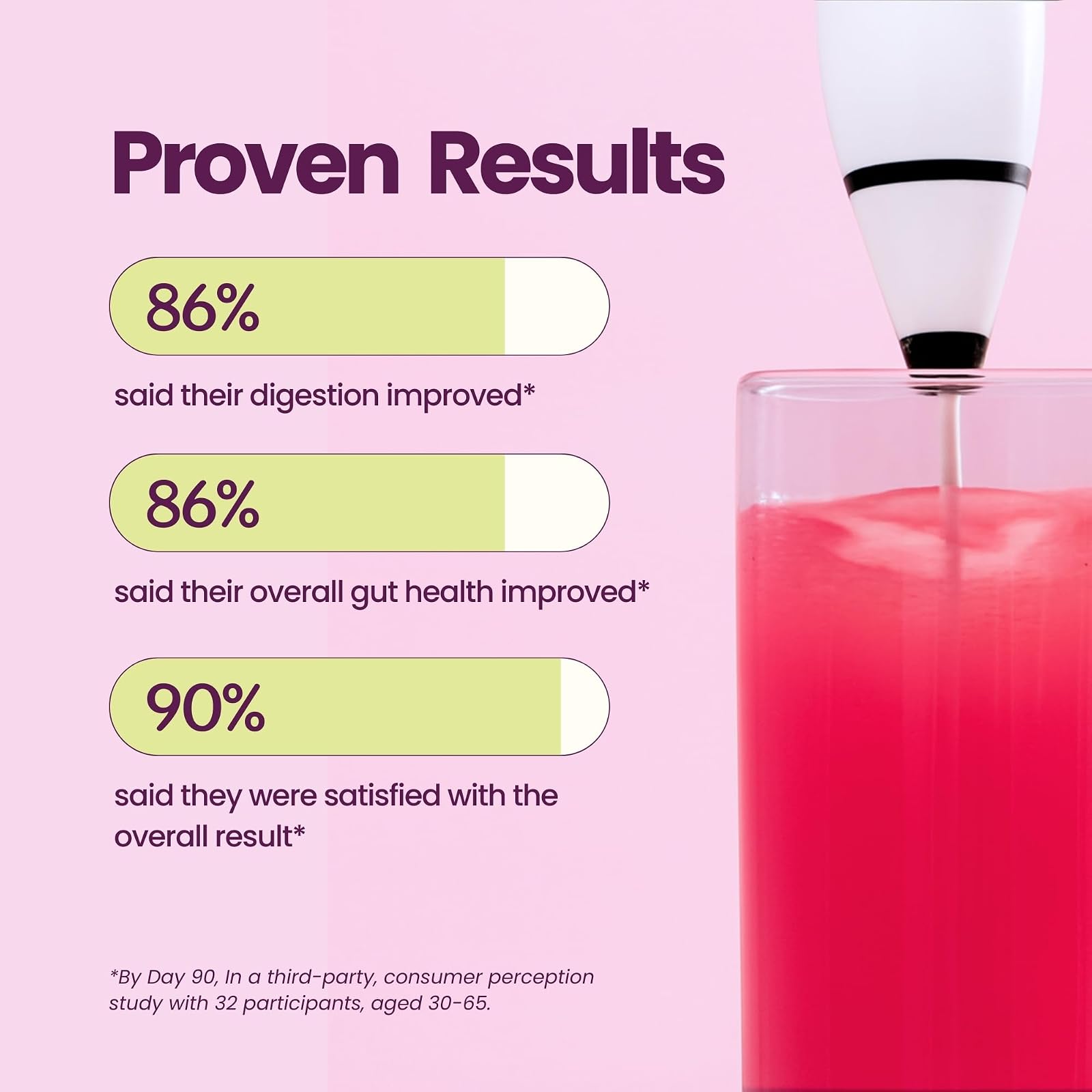 Blume SuperBelly prebiotic fiber benefits