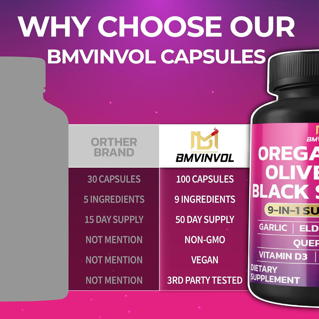 BMVINVOL black seed oil benefits
