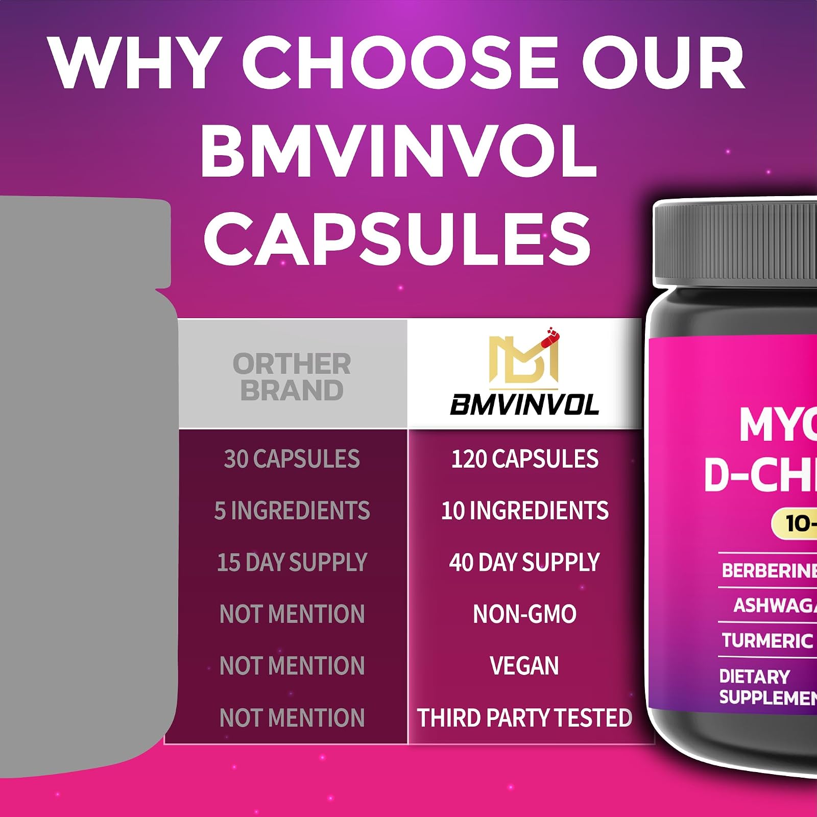 BMVINVOL inositol for mood balance