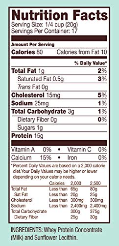 Bob's Red Mill whey protein for post-workout nutrition