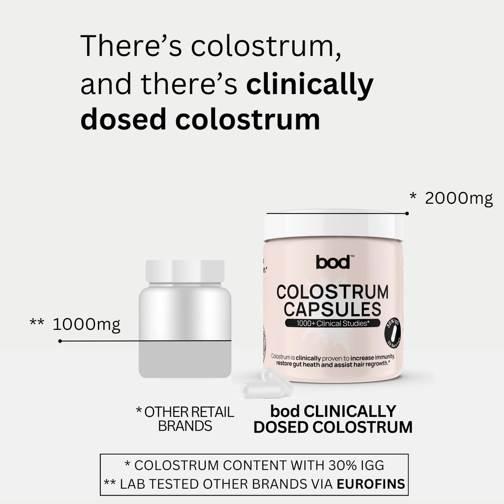 Bod Colostrum Capsules for holistic wellness