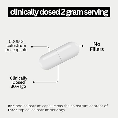 Bod Colostrum for healthy skin