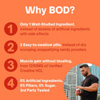 Bod creatine for strength training