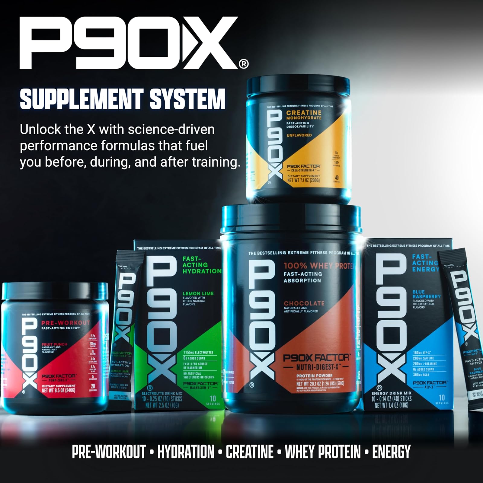 BODi P90X pre-workout for athletes