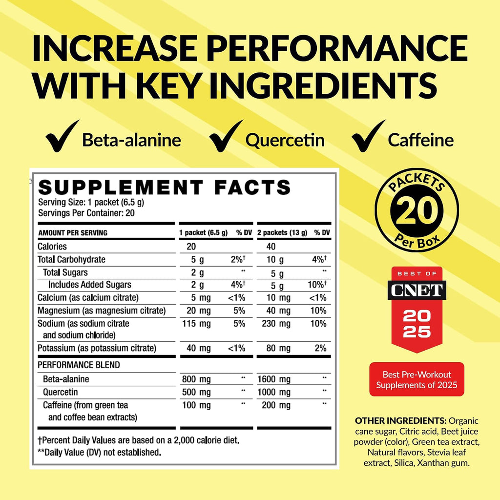 BODi pre-workout for improved endurance