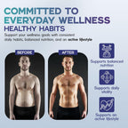 Body C.E.O. GLP 1 benefits