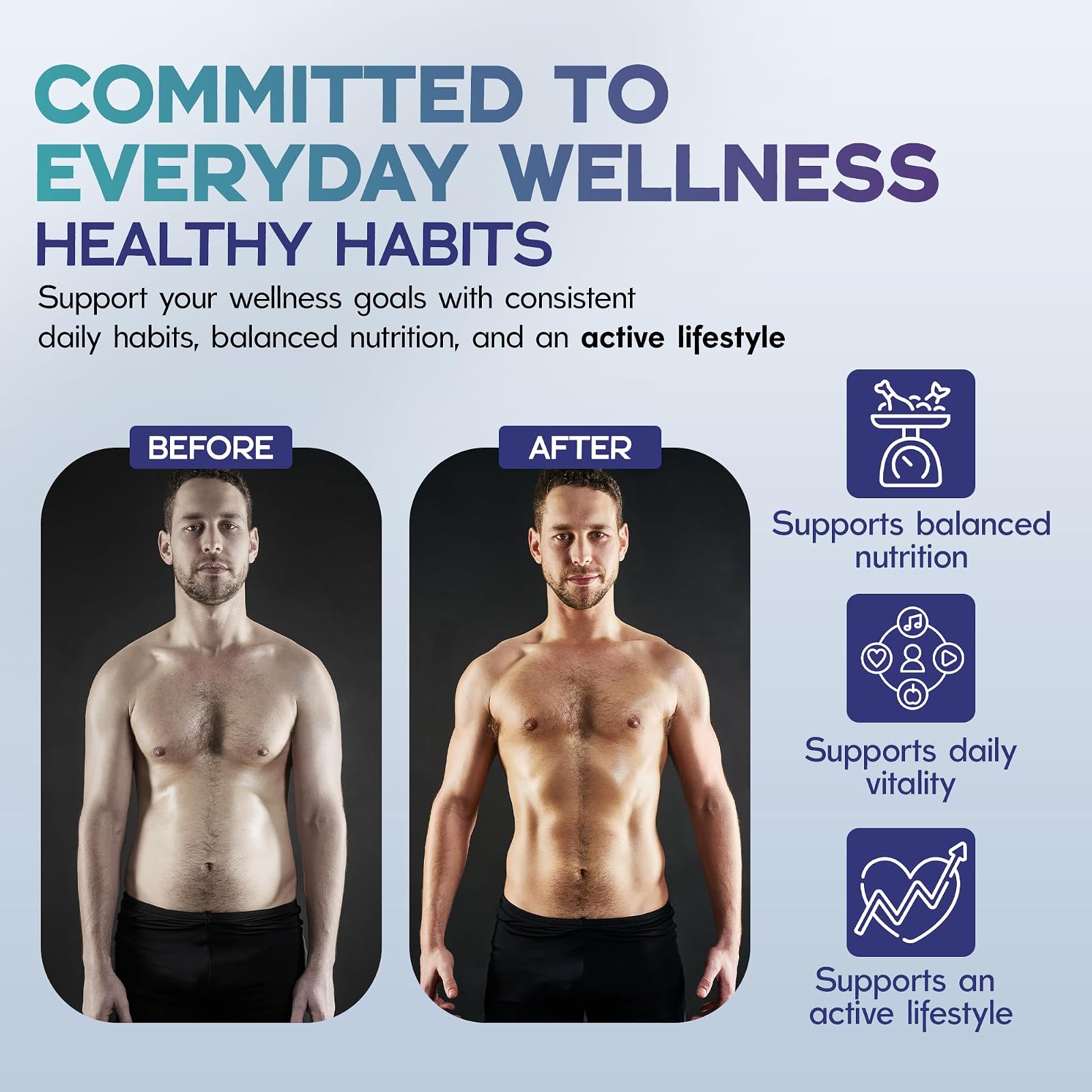 Body C.E.O. GLP 1 benefits