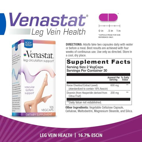 Body Gold Venastat health benefits