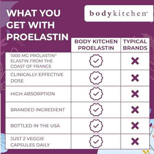 Body Kitchen collagen gummies benefits