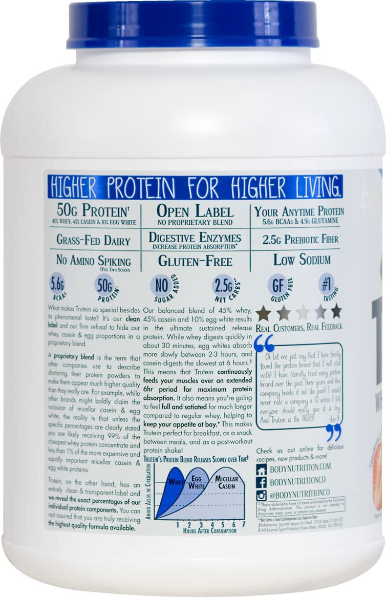 Body Nutrition protein powder for weight management