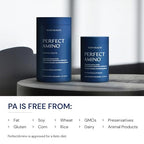 BodyHealth PerfectAmino for optimal health