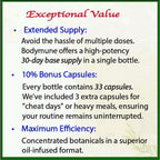 Bodymune trace minerals for wellness