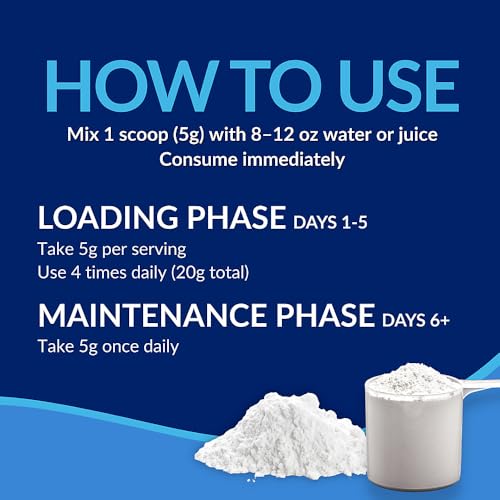 BodyTech creatine for workout recovery