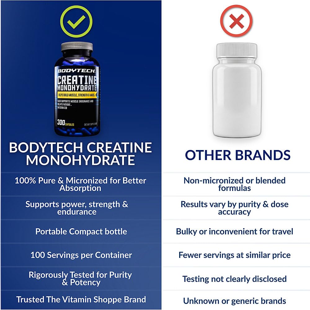 BodyTech creatine for workout recovery