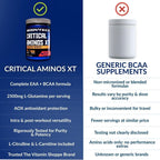 BodyTech Critical Aminos XT for enhanced performance
