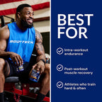 BodyTech Critical Aminos Xt for optimal performance