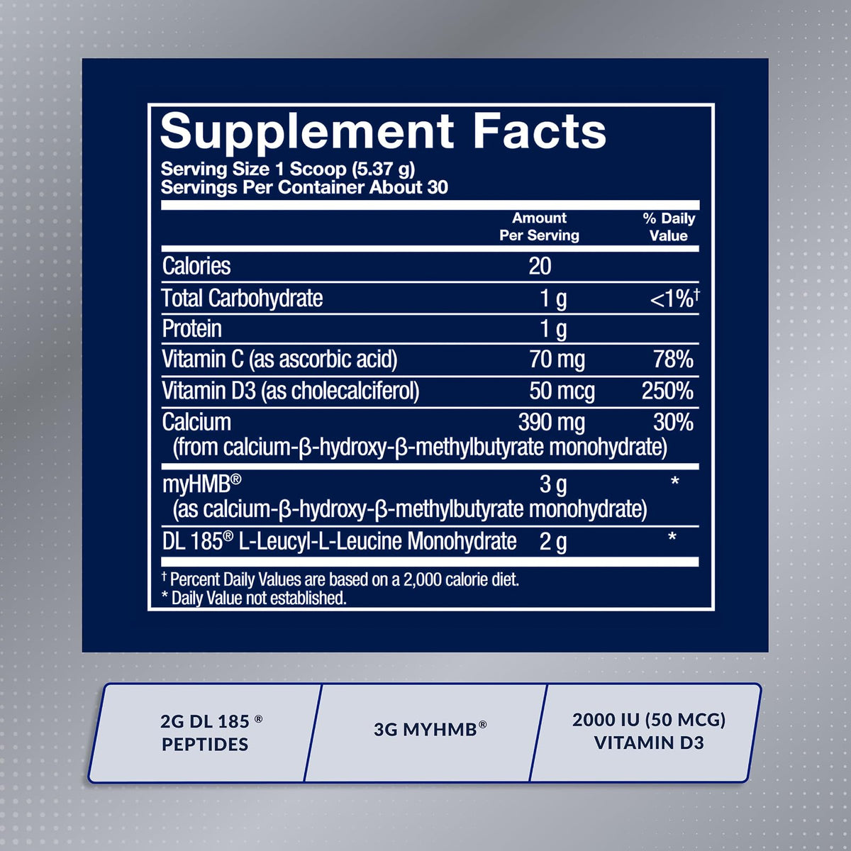 BodyTech peptide powder for athletes