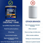 BodyTech sports nutrition creatine blend