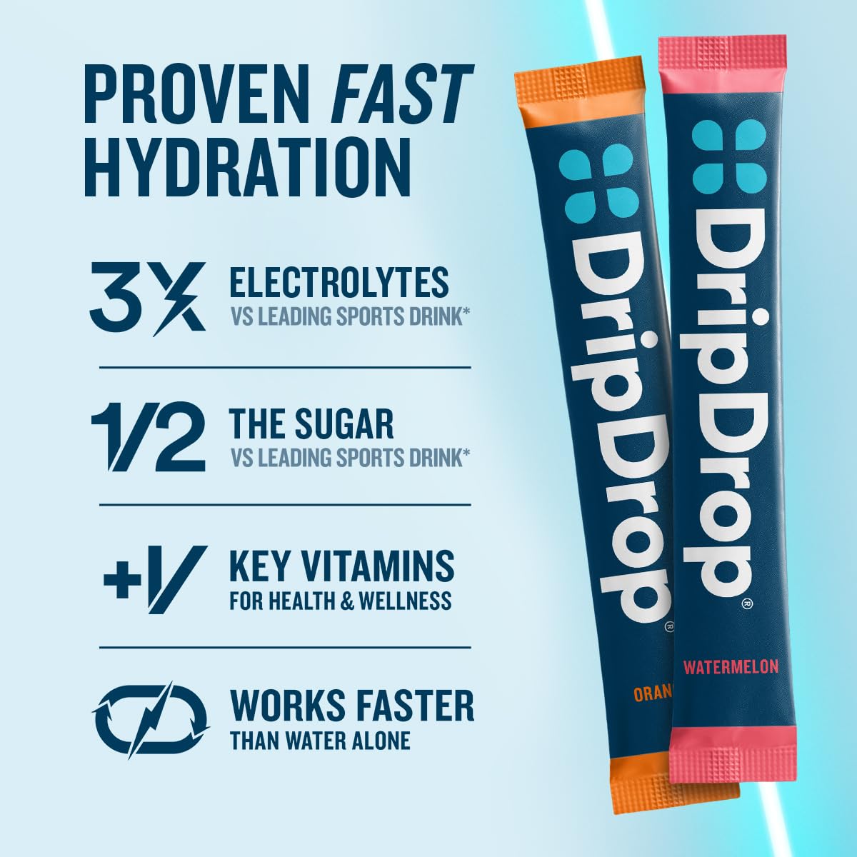 Bold variety pack of electrolyte powder