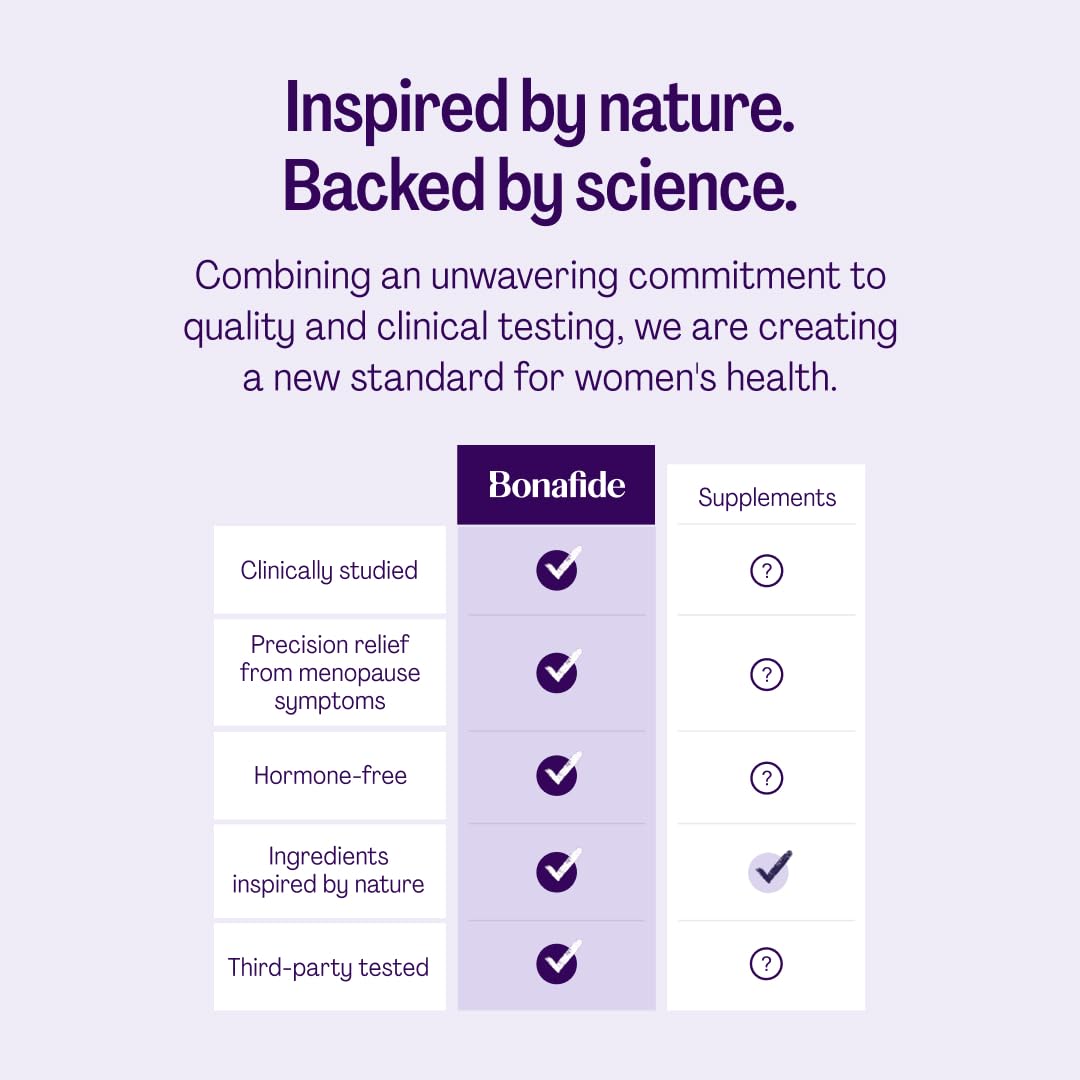 Bonafide hormonal support for women
