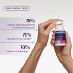 Bonafide Serenol 30 capsules benefits