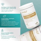 BonaGlow peptides for joint support