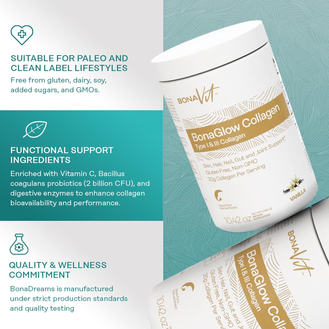 BonaGlow peptides for joint support