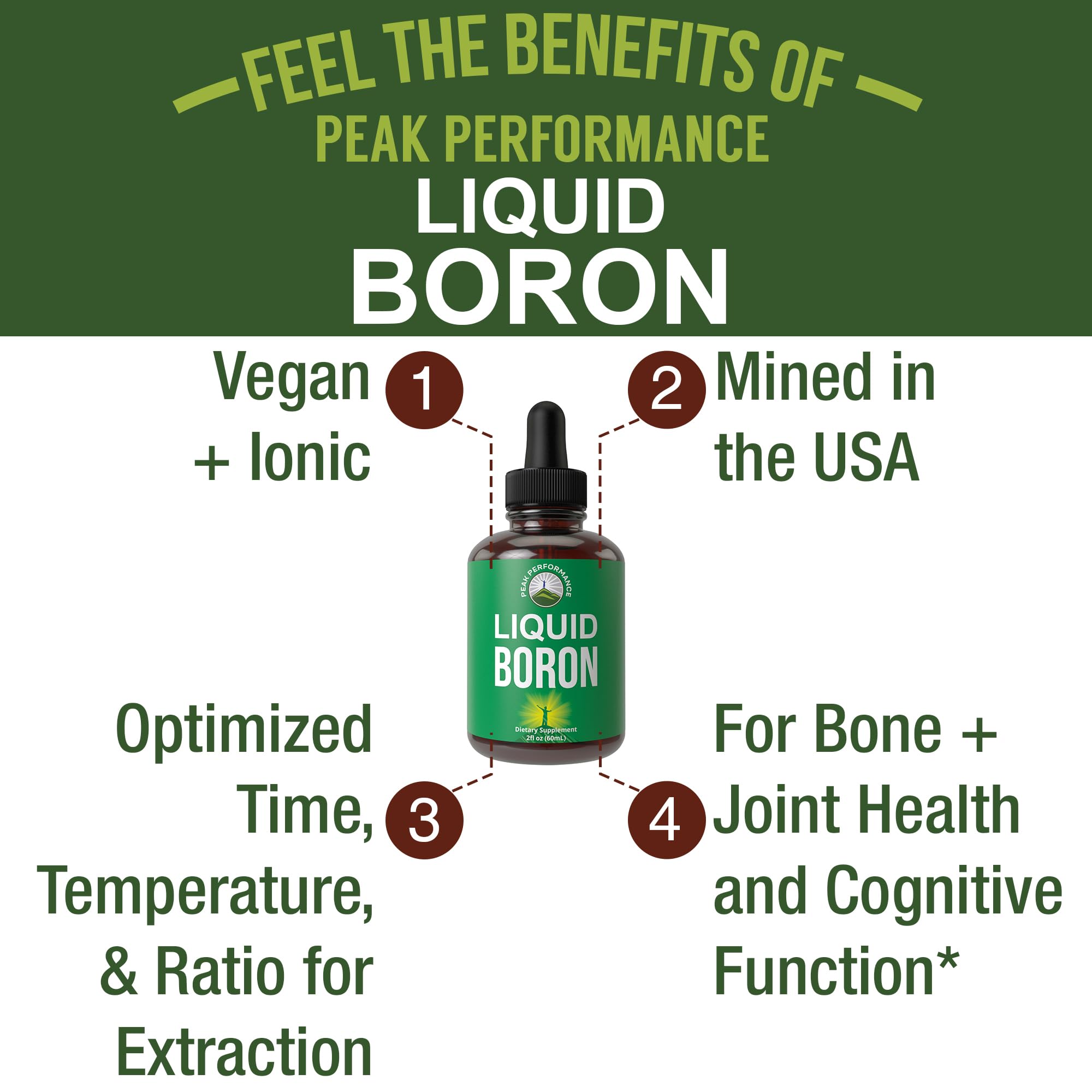 bone and joint health support supplement