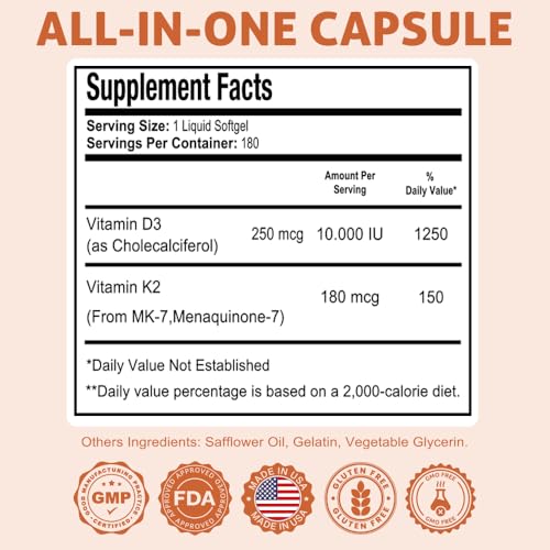 Bone health blended vitamin supplements