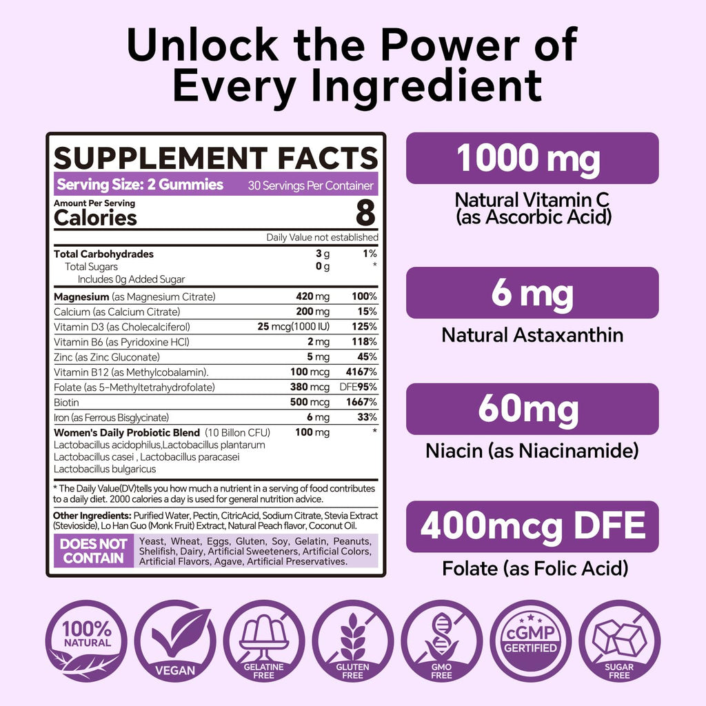 bone health magnesium supplement gummies