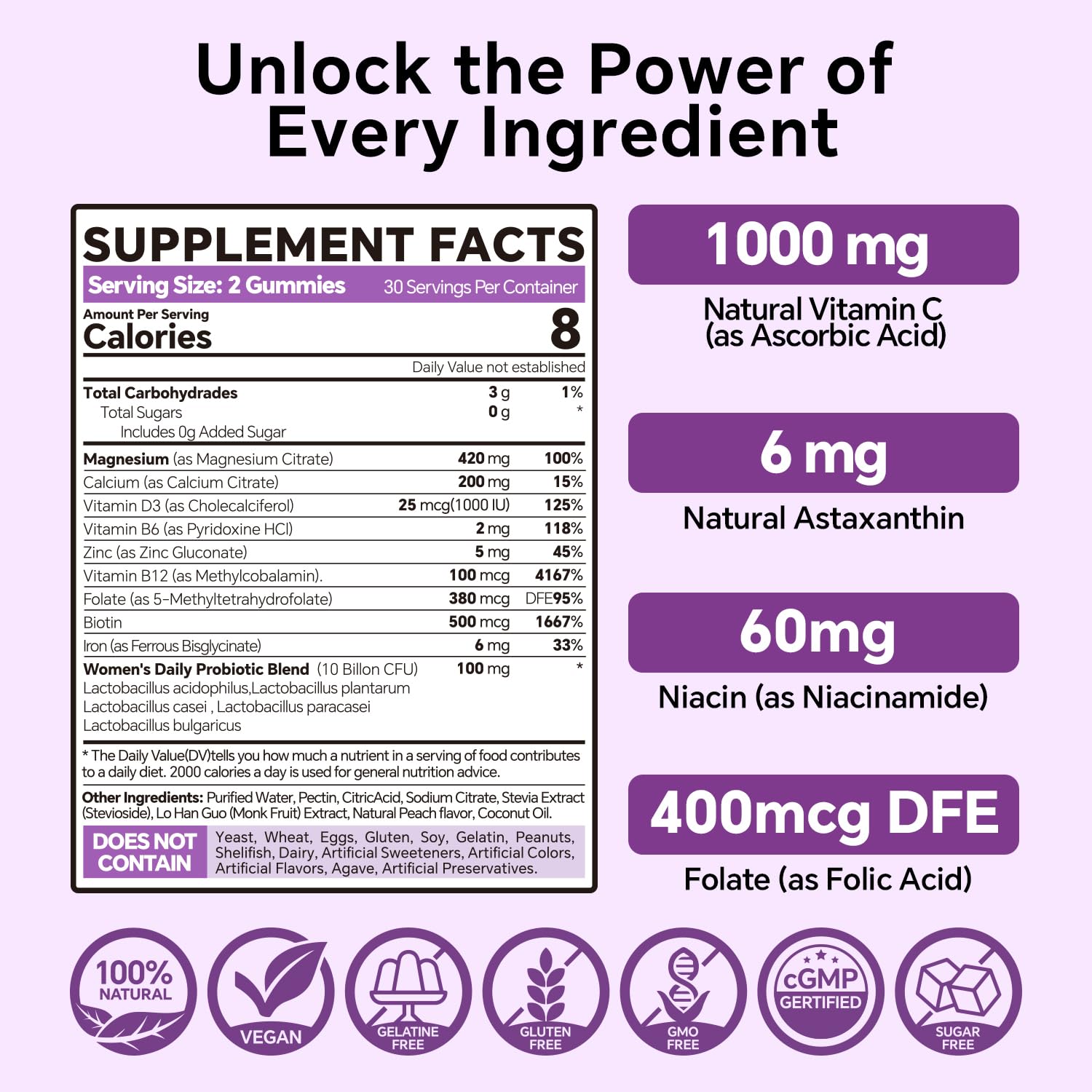 bone health magnesium supplement gummies