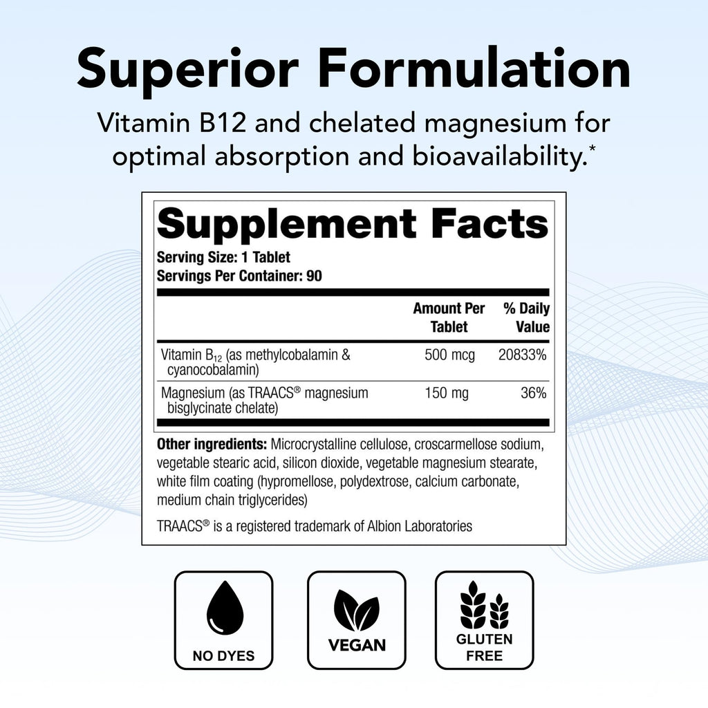 Bone health nutritional supplement tablets