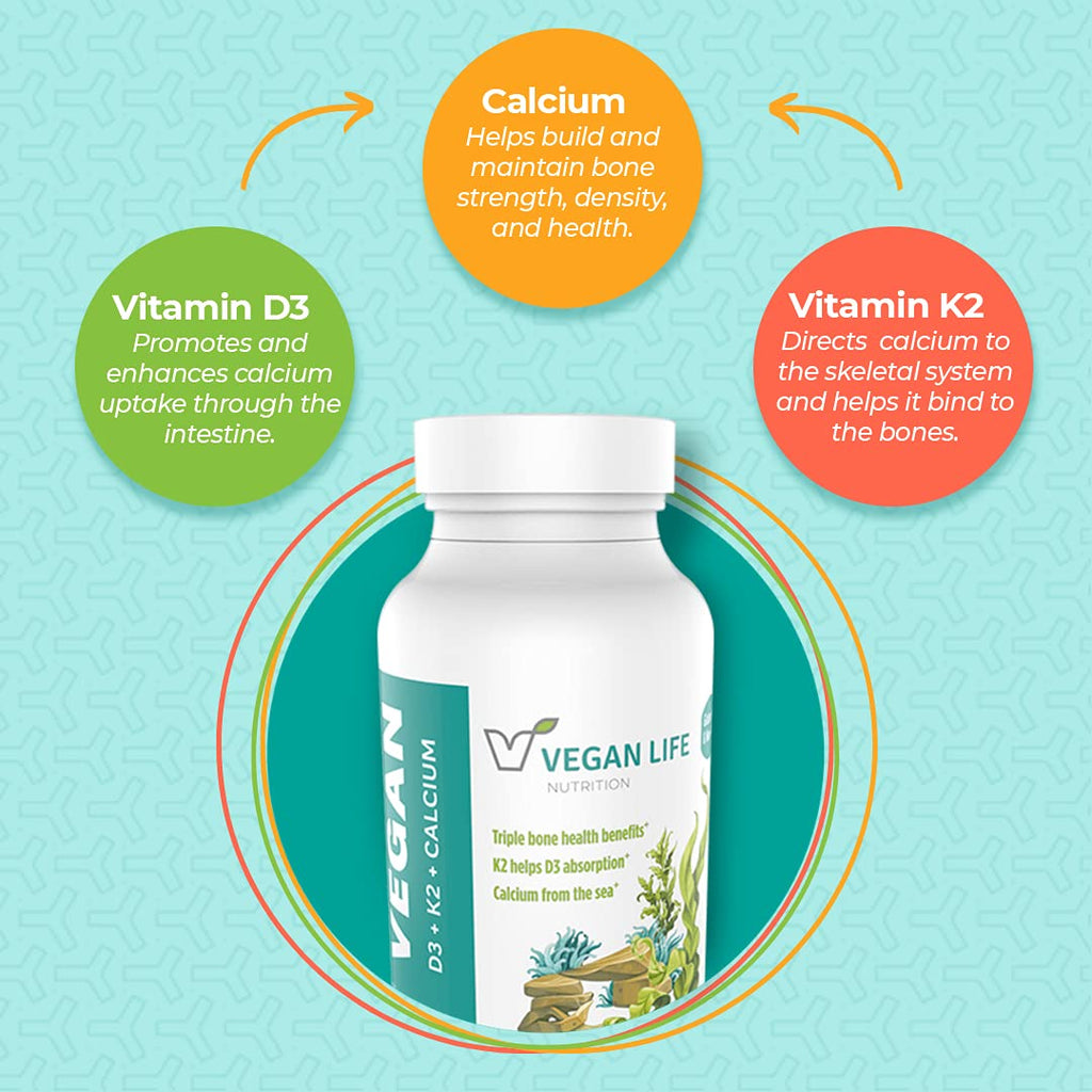 Bone health support capsules